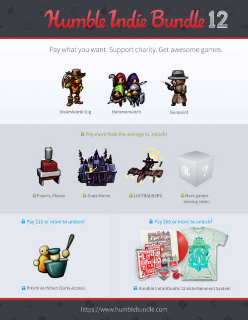 Humble Bundle Indie Bundle 12 รวมแพ็กเกมอินดี้ครั้งที่ 12 | BaaGames